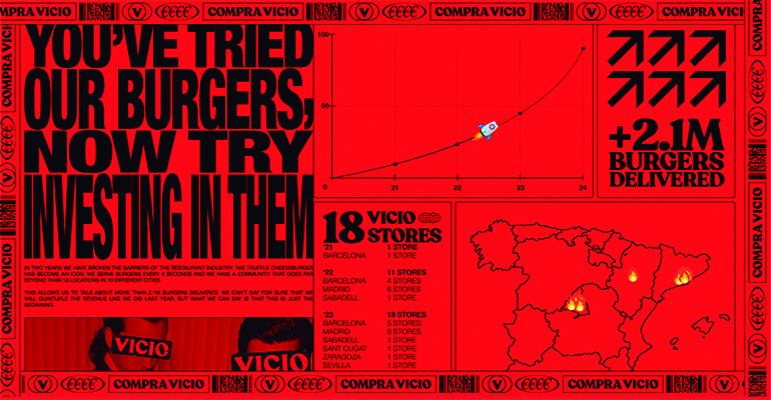Vicio invita a sus clientes a invertir en la compañía de hamburguesas ...